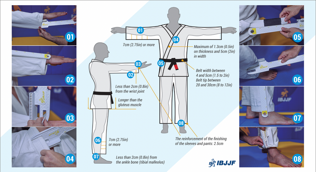 IBJJF Official Gi-Checker Tool - Blue